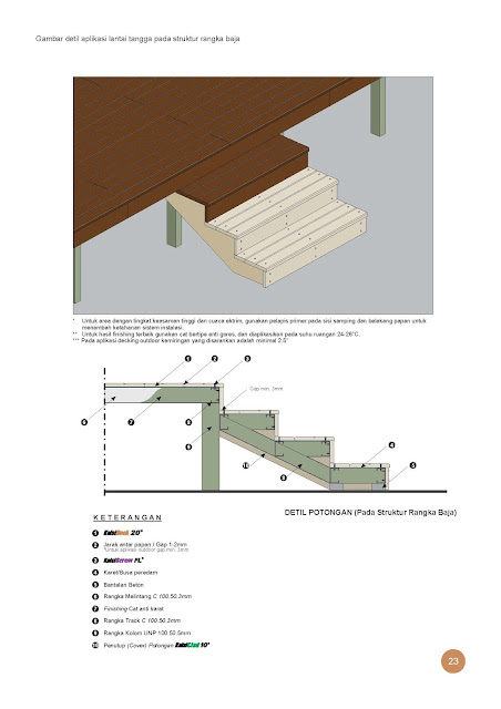 Cara Pemasangan Kalsiplank - Listplank, Dinding dan lantai - Plafon dan ...