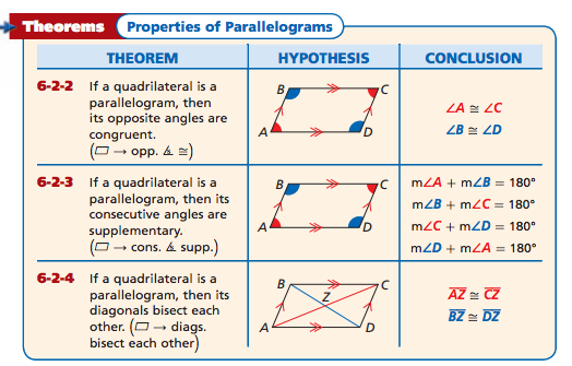 Mr. McAdam's Math Blog: Theorems for Monday