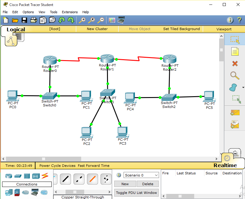 KONFIGURASI ROUTING STATIC DI CISCO