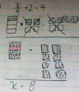 817 Math (2010): Angel's Algebra Post