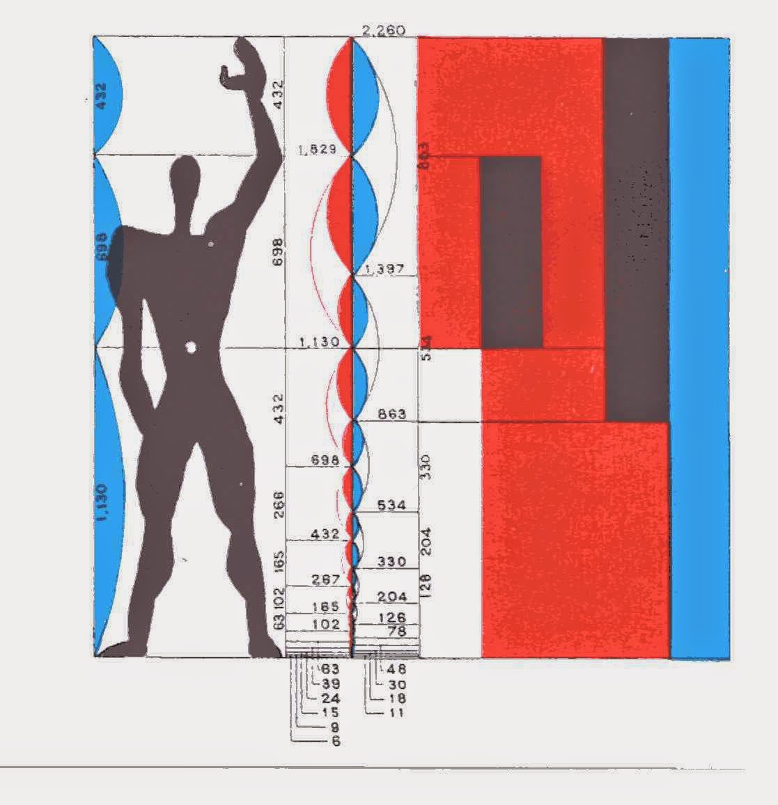 ARQPress14: Repeticion ,Modulacion y Prefabricacion