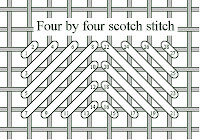 Carol's Counted Canvaswork & Needleworks: June 2011