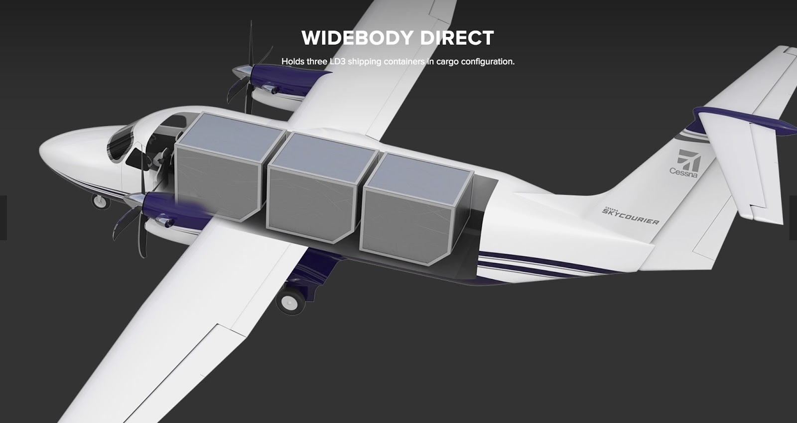 Cessnateur: Cessna 408 SkyCourier Market Comparison