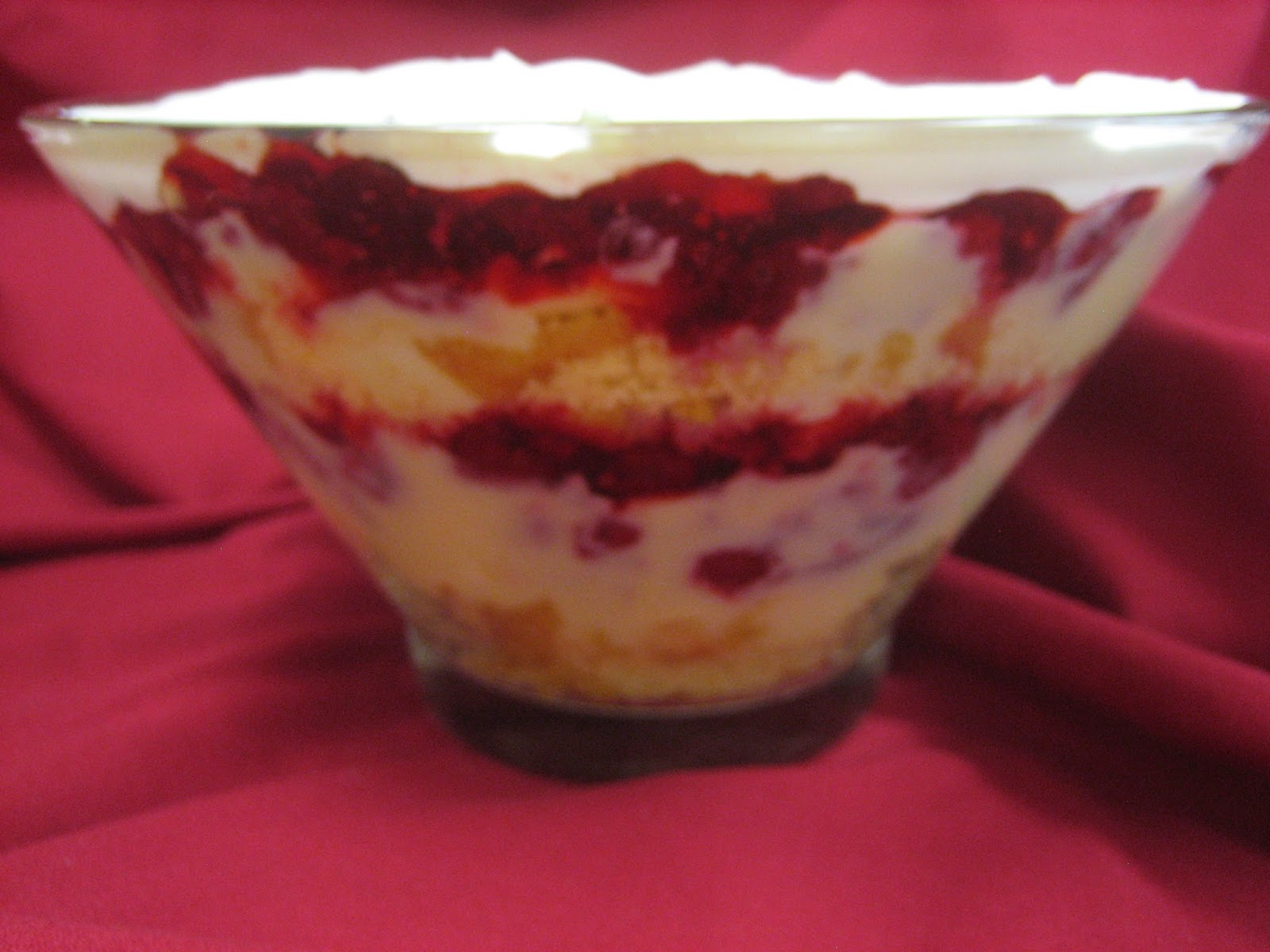 BYU Foods: Milk & Dairy