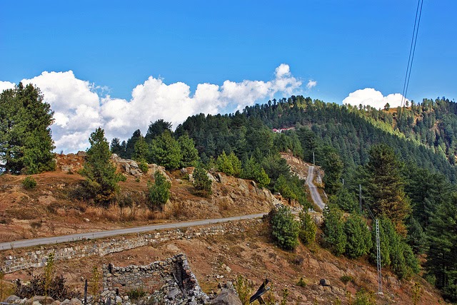 List of most beautiful national parks of Pakistan - Trango Tours