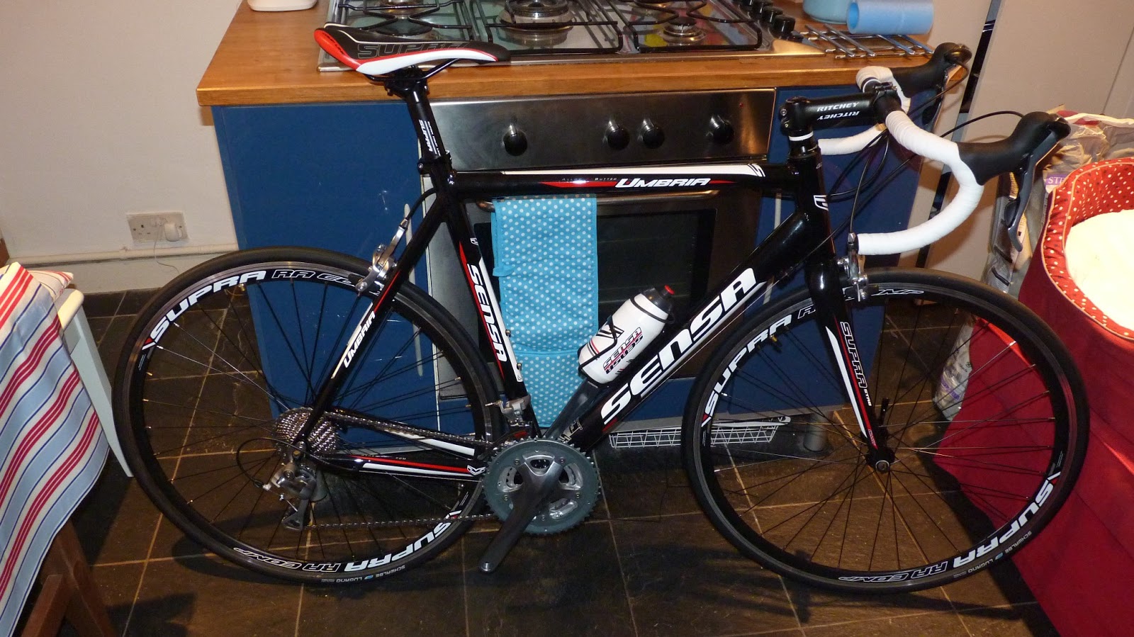 Pedalling Squares: January 2013