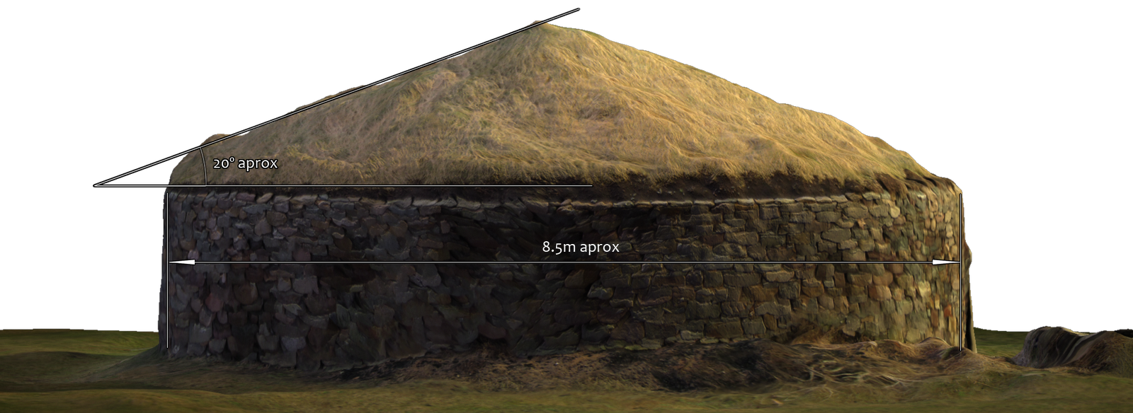 Topofly: Old Scatness Wheelhouse Reconstruction Model