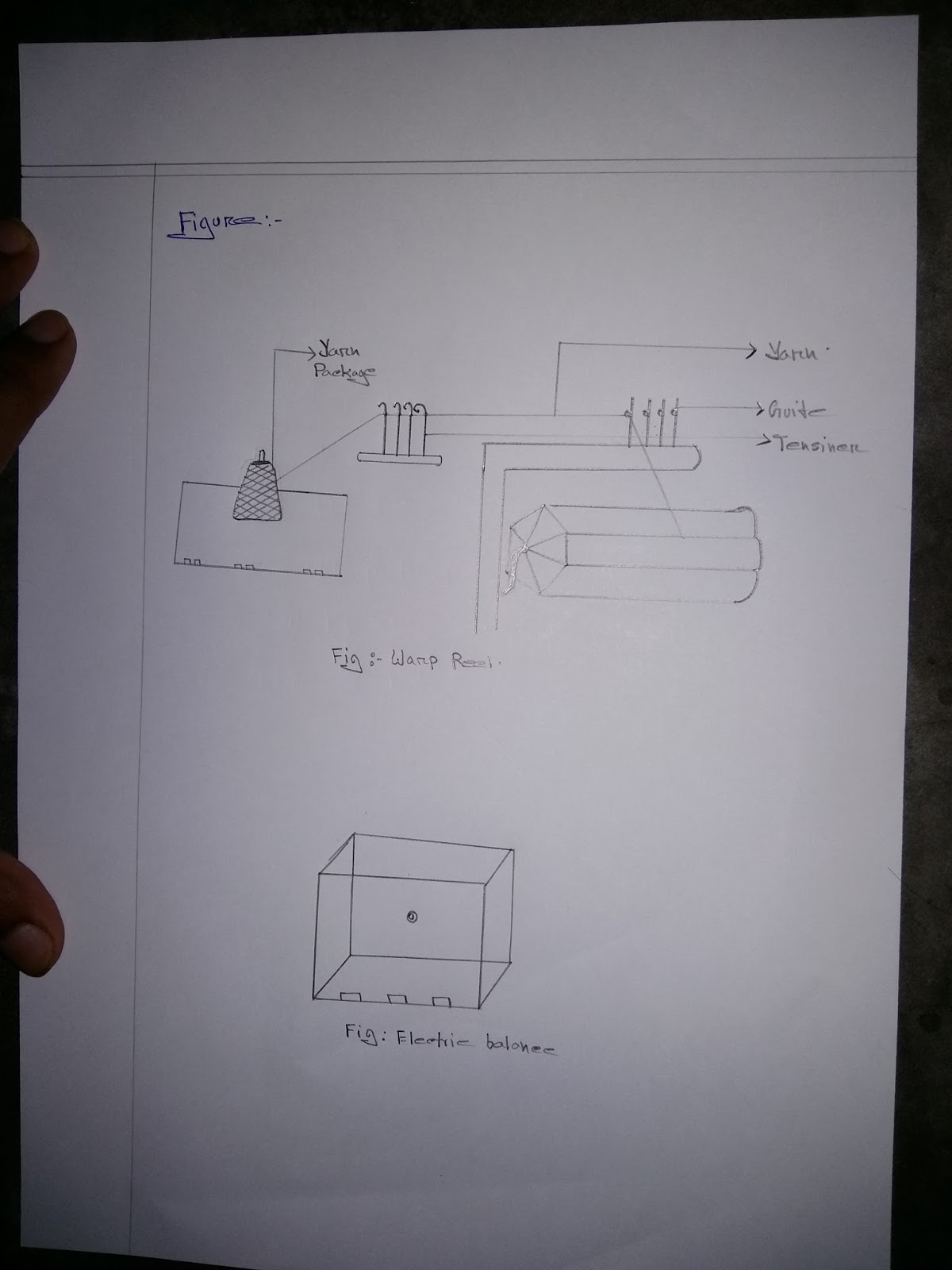 Textile Analysis: Determent Of The Matric Count Of Cotton Yarn By Using ...