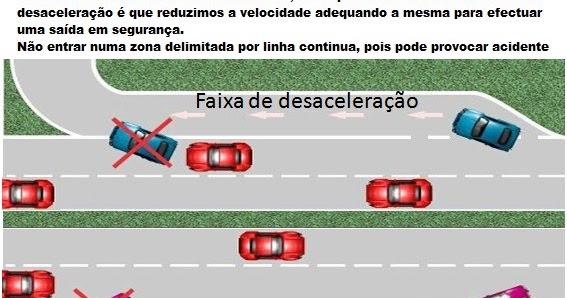 Blog da Instrutora de Trânsito Muriel Dutra Bravo: Faixa de Aceleração ...
