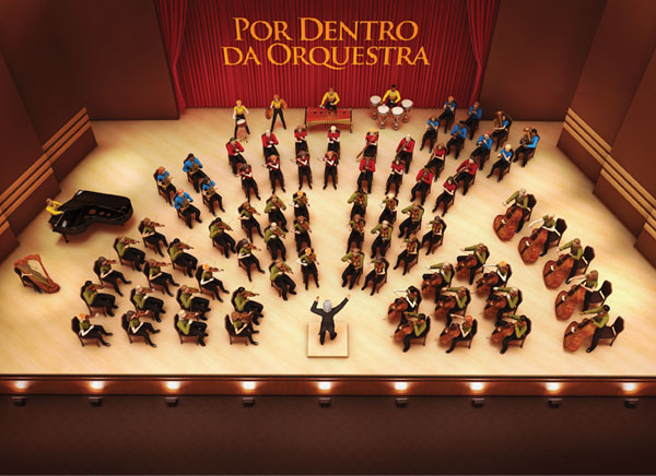 Conservatório Lagunense de Música: Por Dentro das Orquestras!