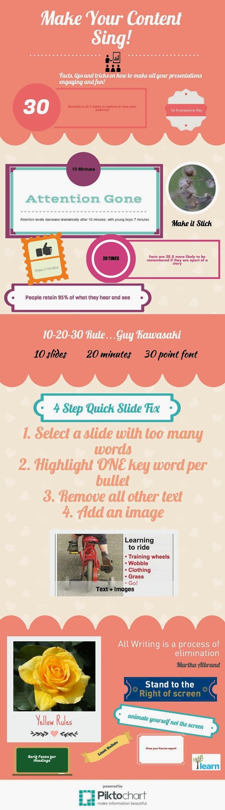 21st Century Teaching: Make Your Content Sing! Infographic and webinar
