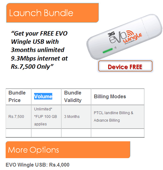 Evo Wingle: EVO Devices/Dongles Packages And Prices In Pakistan