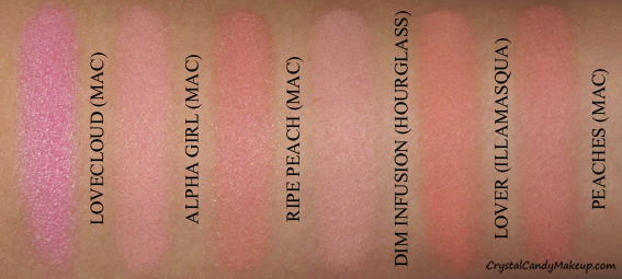 Mac Peachstock Lipstick Dupe