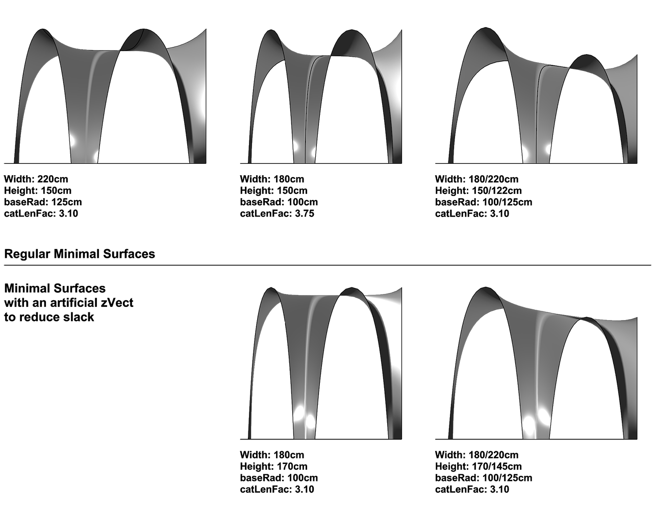 arcode: Building with Earth | Thin Shell Structures