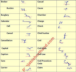English Shorthand Court All Legal Words/Outlines