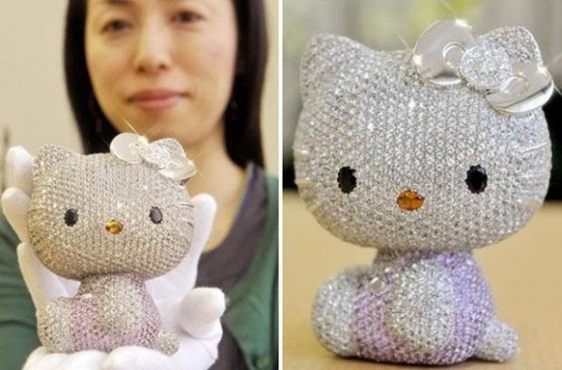 Hello Kitty Dünyası