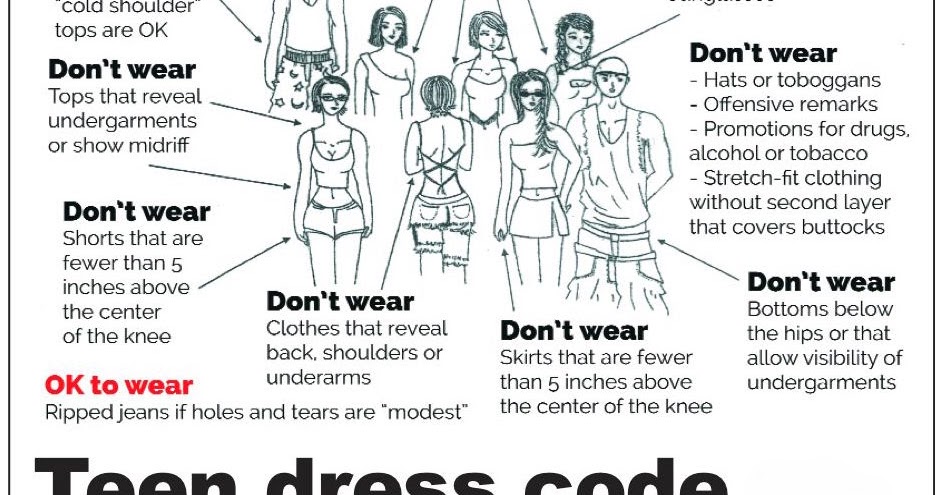 The Press Online: A look at school dress codes