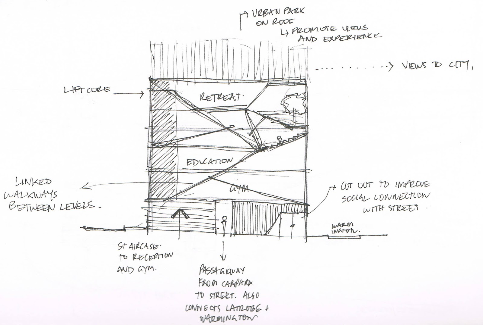 DAB810 - Architectural Fiction: Week 10 - Progress
