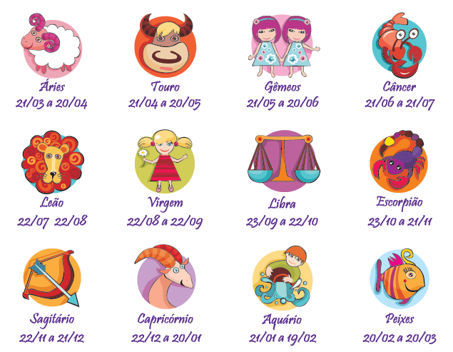Signos Zodiacais - Pesquise Sem Parar: Signos Zodiacais