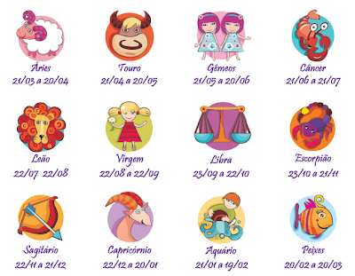 Signos Zodiacais - Pesquise Sem Parar: Signos Zodiacais