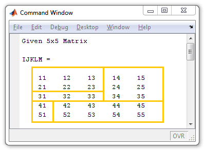 How to Split matrix into number of Sub-Matrix in MATLAB? - INFO4EEE