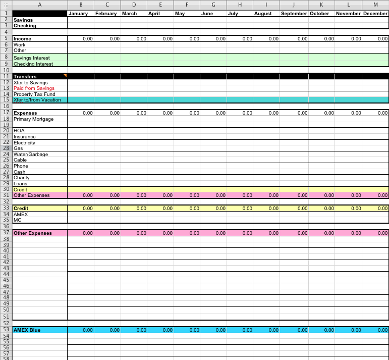 14 Minute Investor: Tracking Your Path to a Financial Future