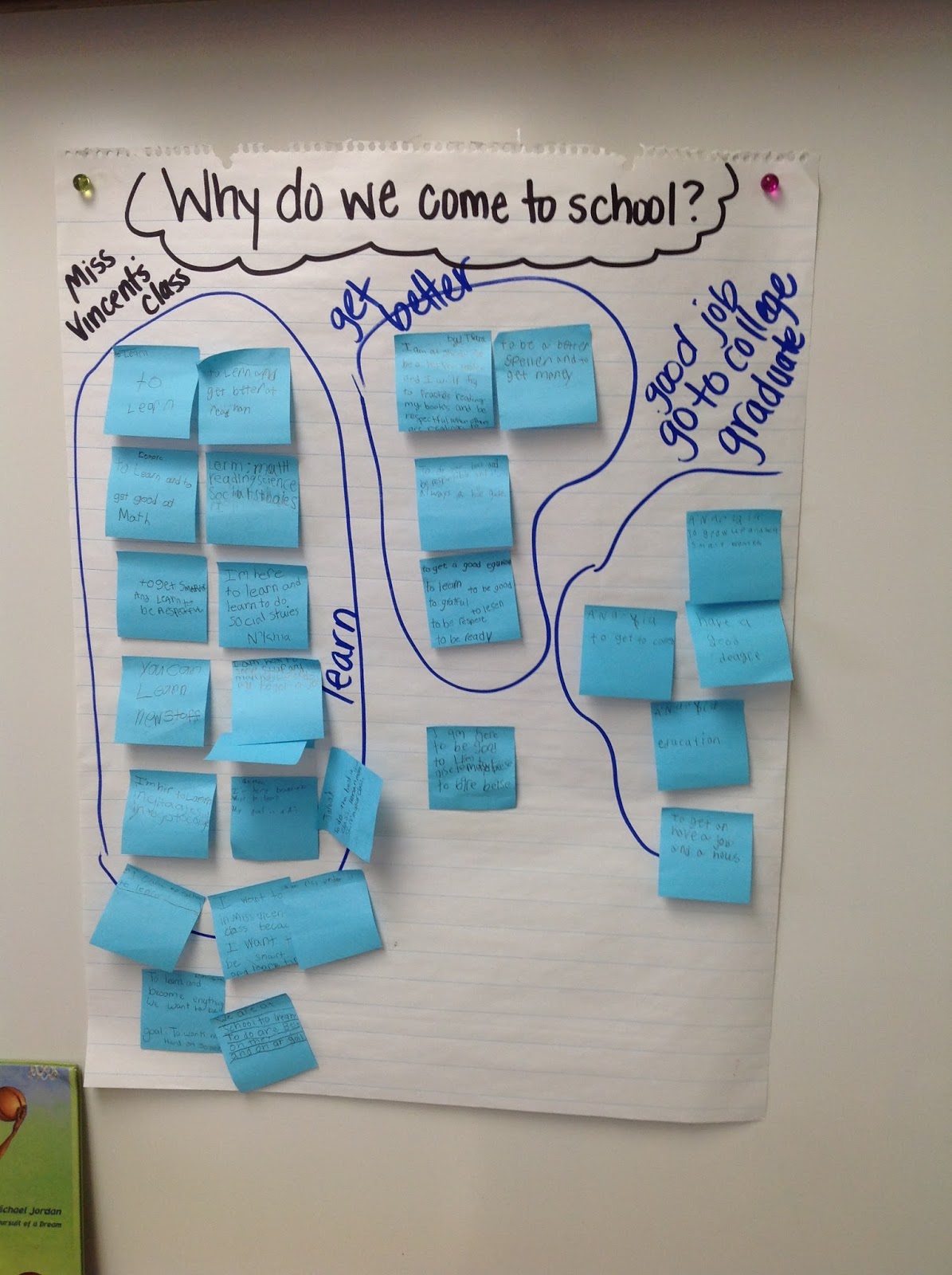 Creating a Class Vision - Ms. Rachel Vincent