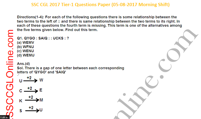 SSC CGL 2017 Tier 1 Question Paper With Solution In PDF 05 August 2017 ssc-cgl-2017-tier-1-question-paper-with-solution-in-pdf-05-august-2017