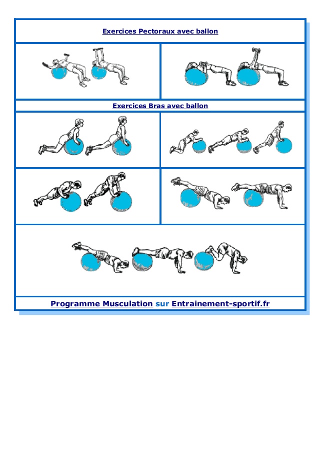 L'école et gym du dos: J) Exercices avec ballon de gym