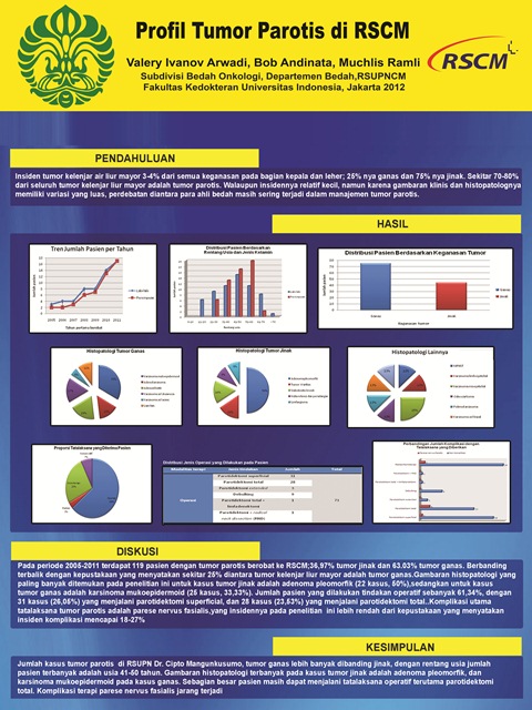 Contoh Desain Poster Penelitian