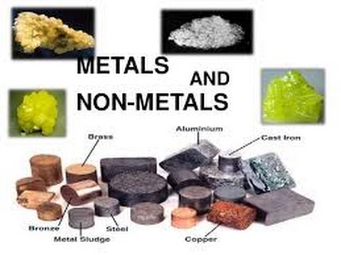 Metals and Non-metals - Class 10th Science Notes