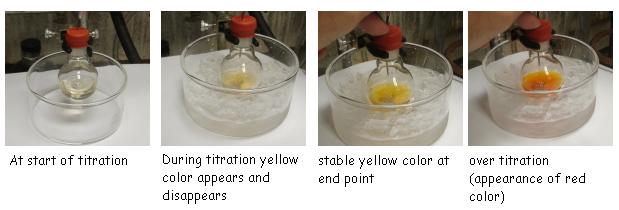 ChemicalDesk.Com: Butyl lithium titration and estimation