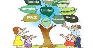 Creciendo Juntos: LA IMPORTANCIA DE EDUCAR A LOS NIÑOS EN VALORES