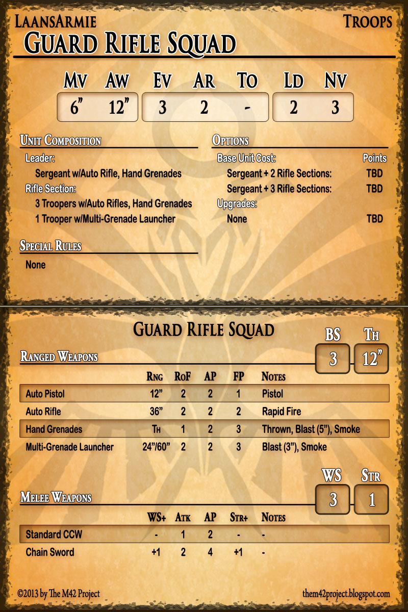 WarStrike: The M42 Project: Unit Stat Cards Are Done (For Now)