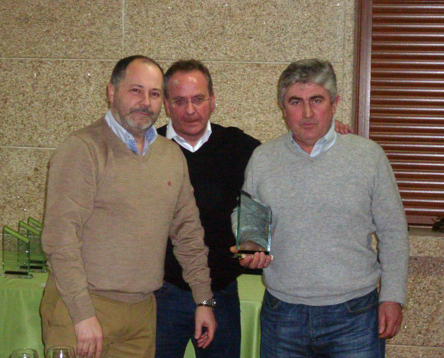 Nieripigeons España: Recordando el triunfo en 905 Kms en 14 horas del ...