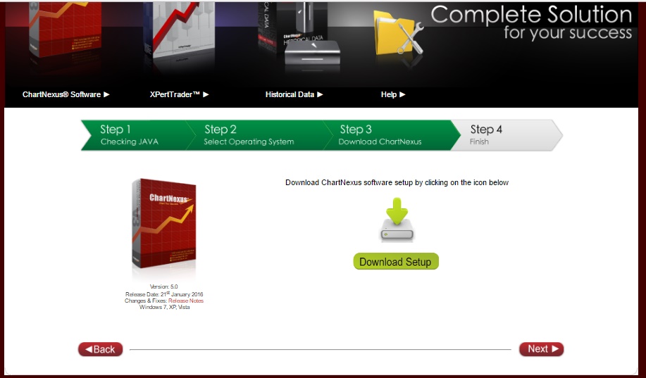 Cara meng instal ChartNexus software grafik saham, di komputer | Kaitan Info