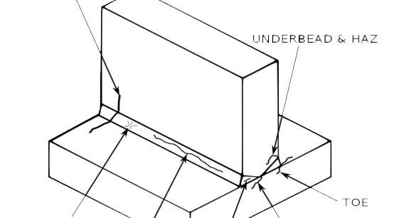 Welding Defect Crack