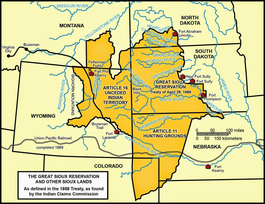 DNA America: Sioux Indians - R-1 "Y" DNA