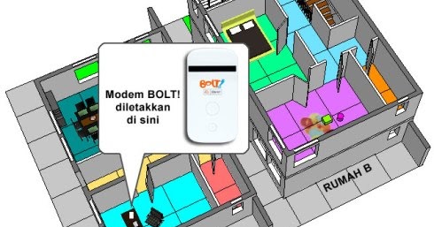 Cara Setting Modem Bolt Agar Hemat Baterai dan Tahan Lama ...