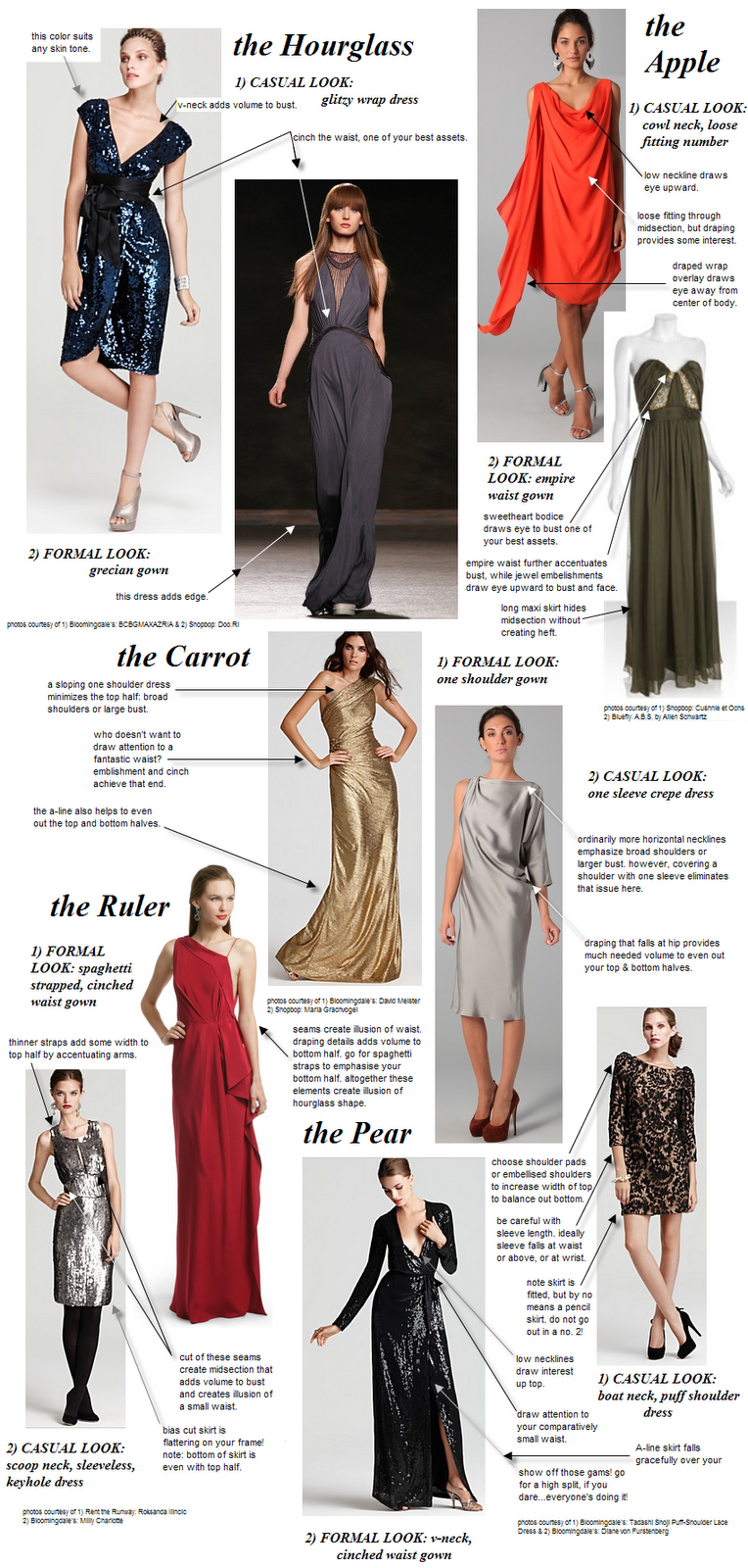 THE OCCASION: NEW YEAR'S EVE SOIREE | STYLED to WEAR