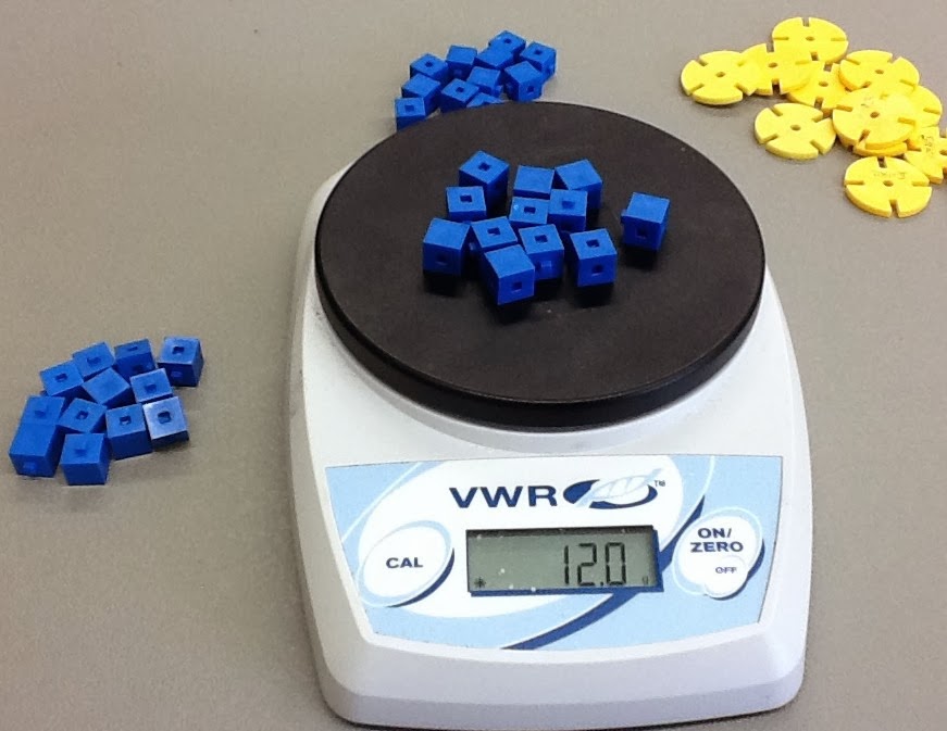 Bond with James: Chemistry JiT #4: The Mole & Stoichiometry