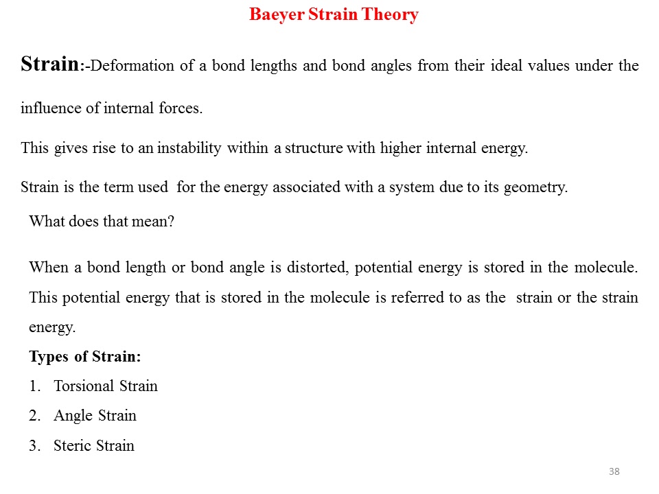 Structural Strain Theory