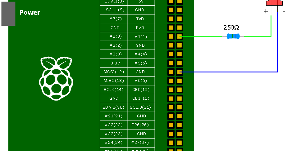 Raspberry Pi - GPIO output test with LED ~ scwook