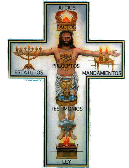 Cristianos Abad: La Estatura de Jesucristo Revelada en El Tabernaculo