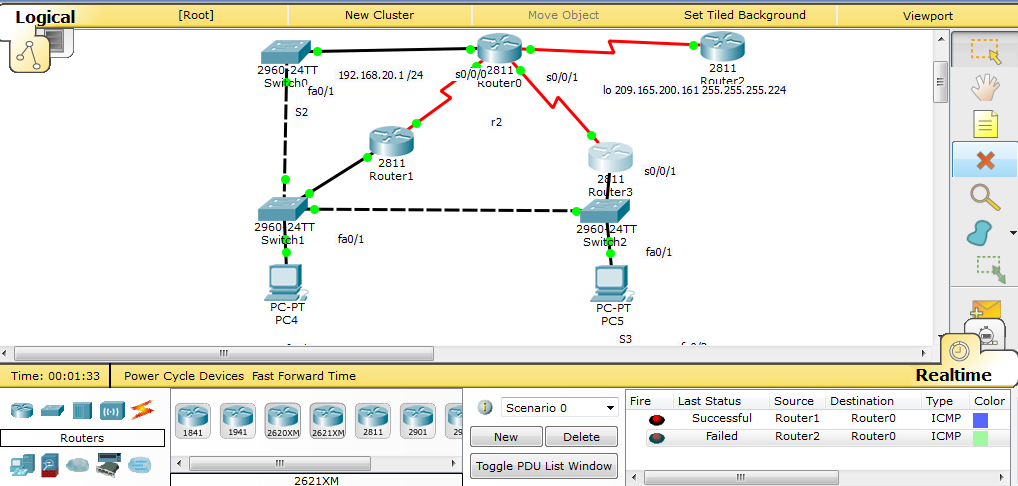REDES WAN: MODULO 1 REDES CONMUTADAS CONCEPTOS BÁSICOS Y CONFIGURACIÓN