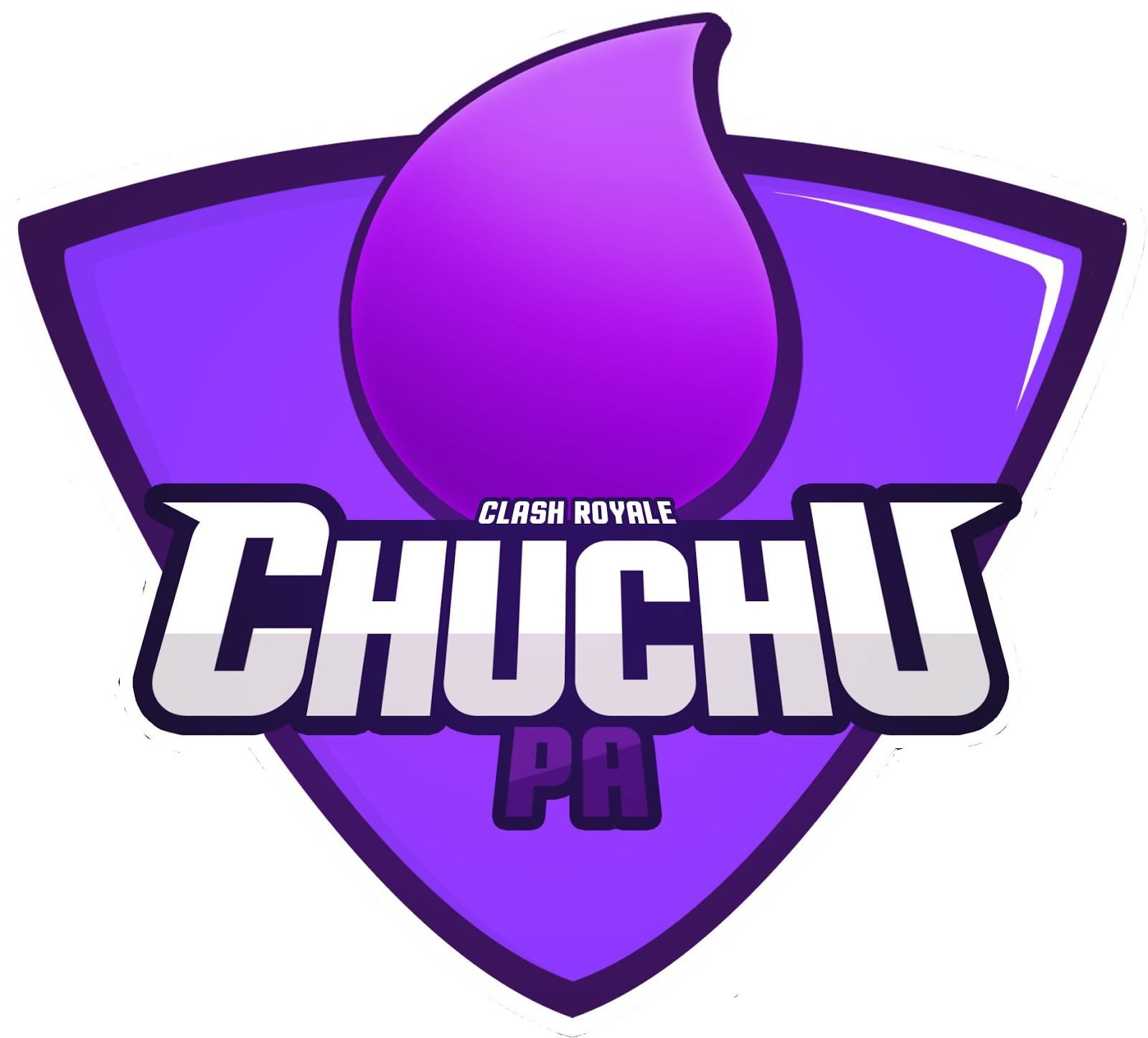 Quienes somos ~ Team Chuchupa
