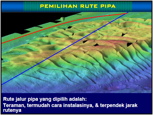 tentang pipa bawah laut: Pemilihan Rute Pipa Bawah Laut