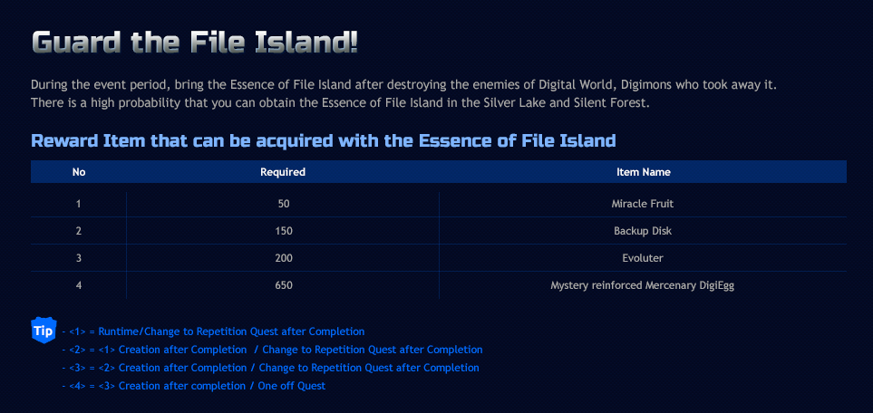 Noticias DMO - Evento "File Island Discovered - Part 1" ~ MundoDMO