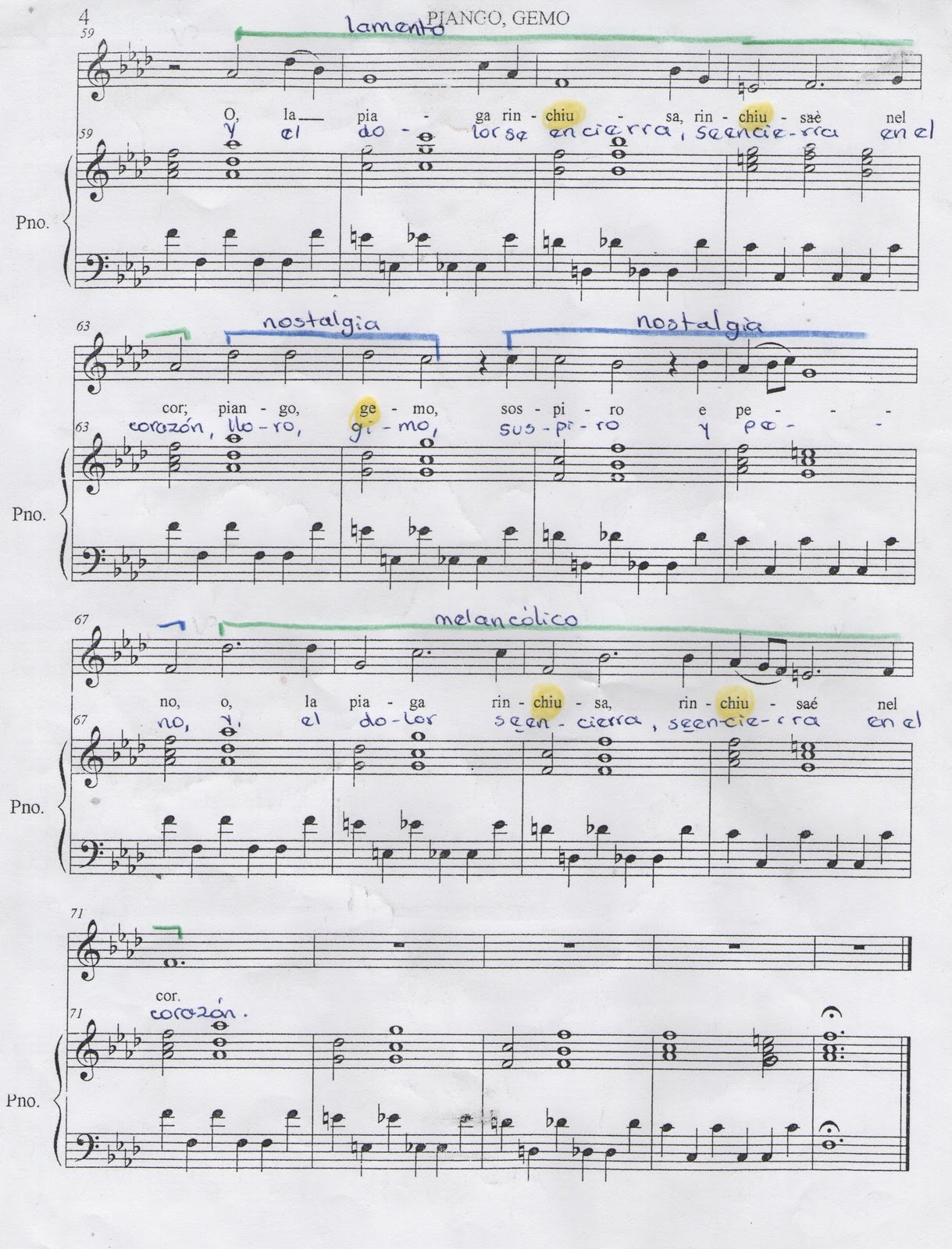 Análisis de mis obras: PIANGO GEMO