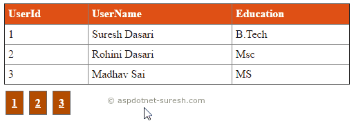 Aspnet Repeater With Paging Example In C Vbnet Aspnetcnetvbnetjqueryjavascript